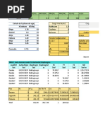 API Gravity Calculator - Crude Oil API Gravity Chart | PDF | Fuel ...