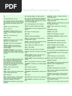 Modern Yugambeh Language Dictionary | PDF | Consonant | Stress ...
