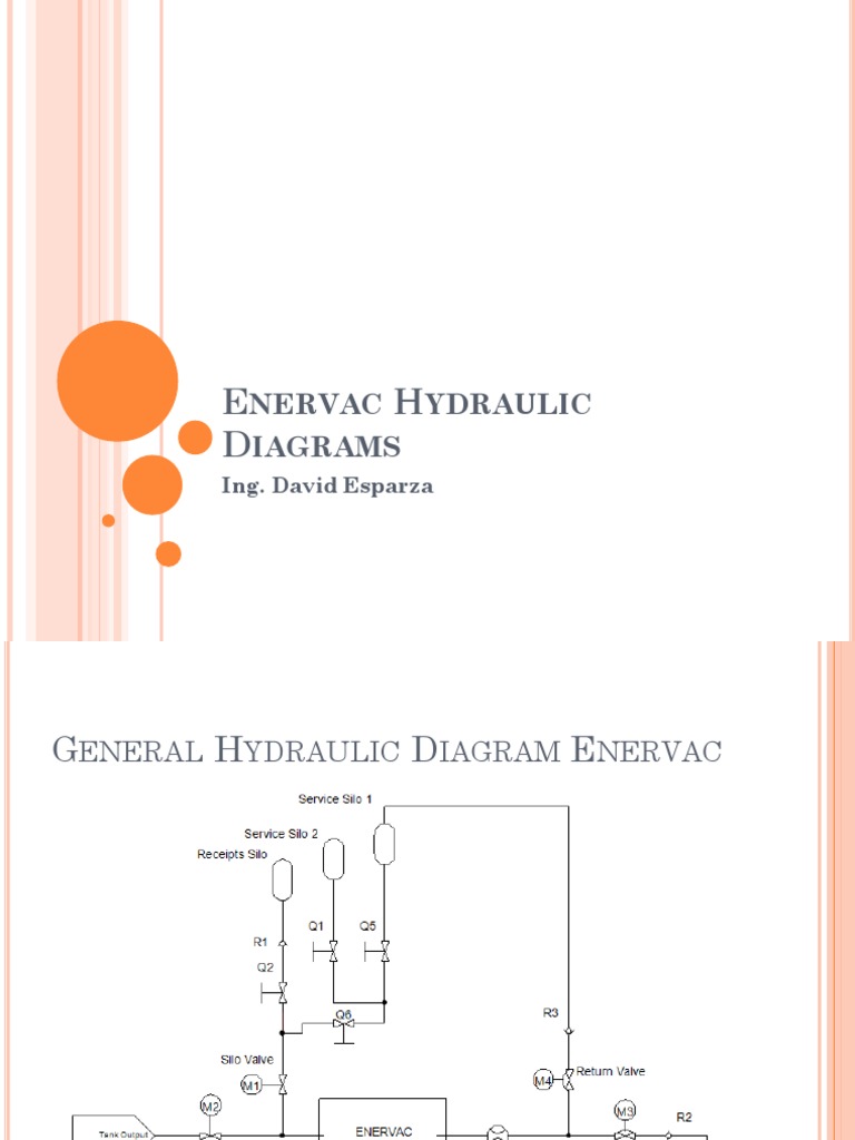 Enervac Hydraulic Diagrams | PDF