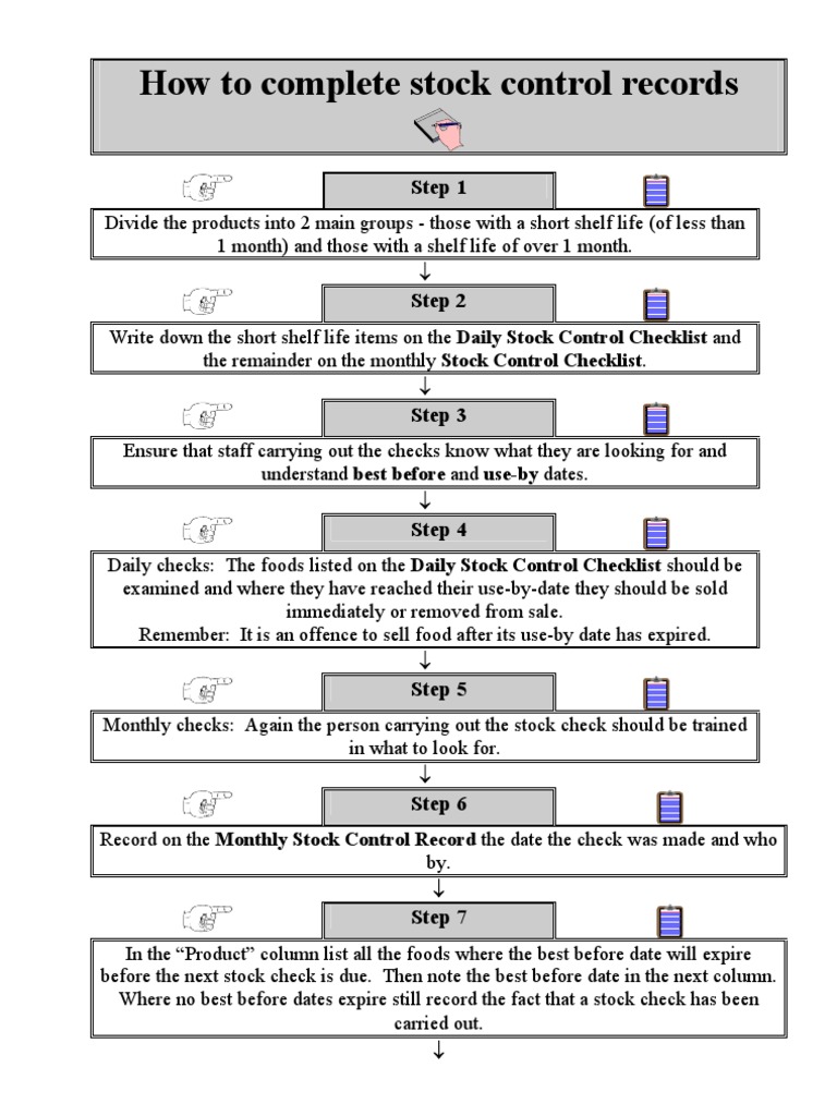 Stock Control Record Steps | PDF | Shelf Life | Food Politics