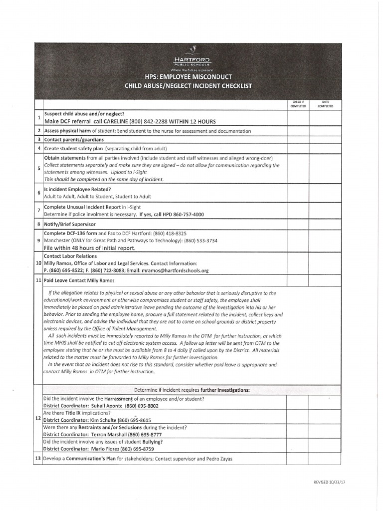 HPS Employee Misconduct Checklist | PDF