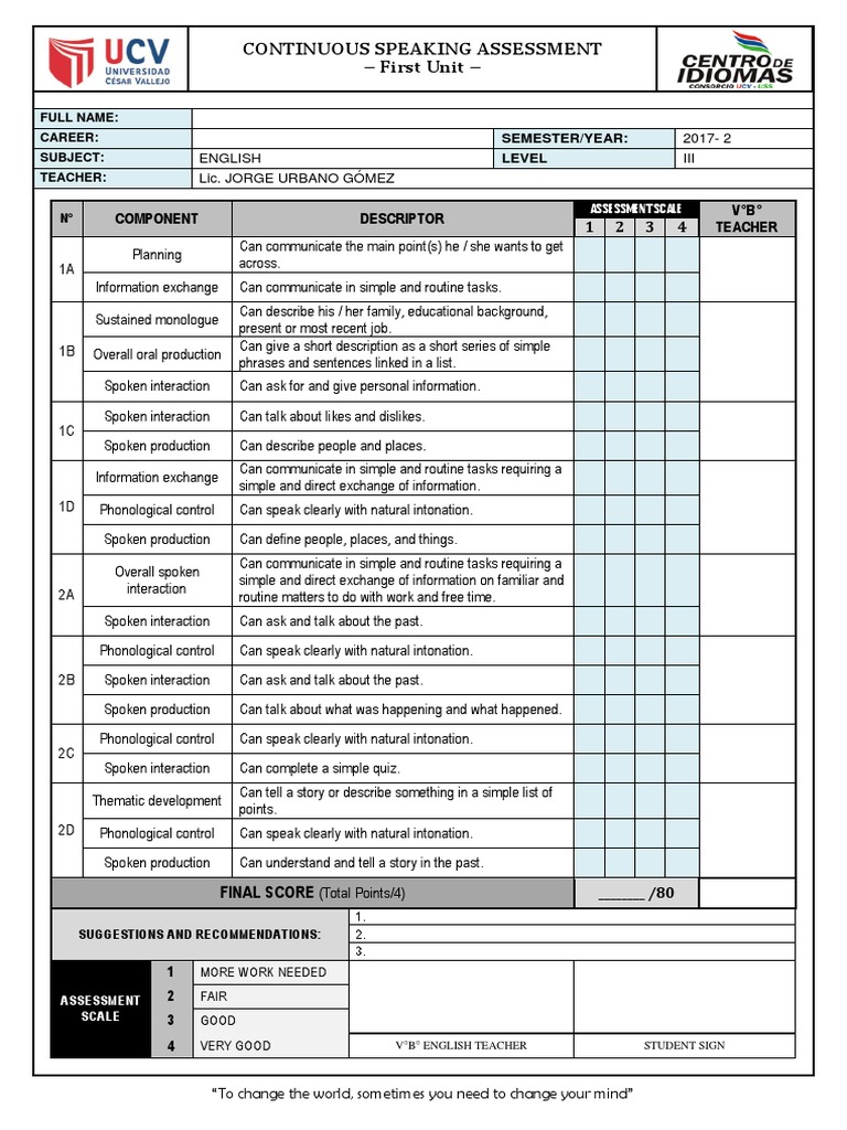 Continuous Speaking Assessment | PDF | Educational Assessment | Human ...