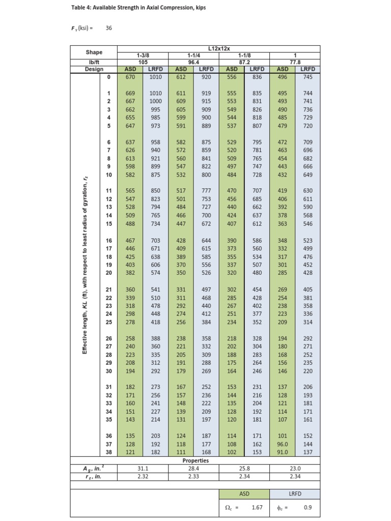 Large l Shape Axial Compression Tables | Building Engineering | Nature ...