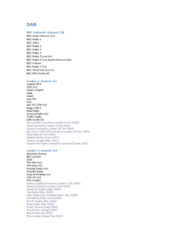 London DAB Radio Stations List | PDF | Hampshire | Wireless