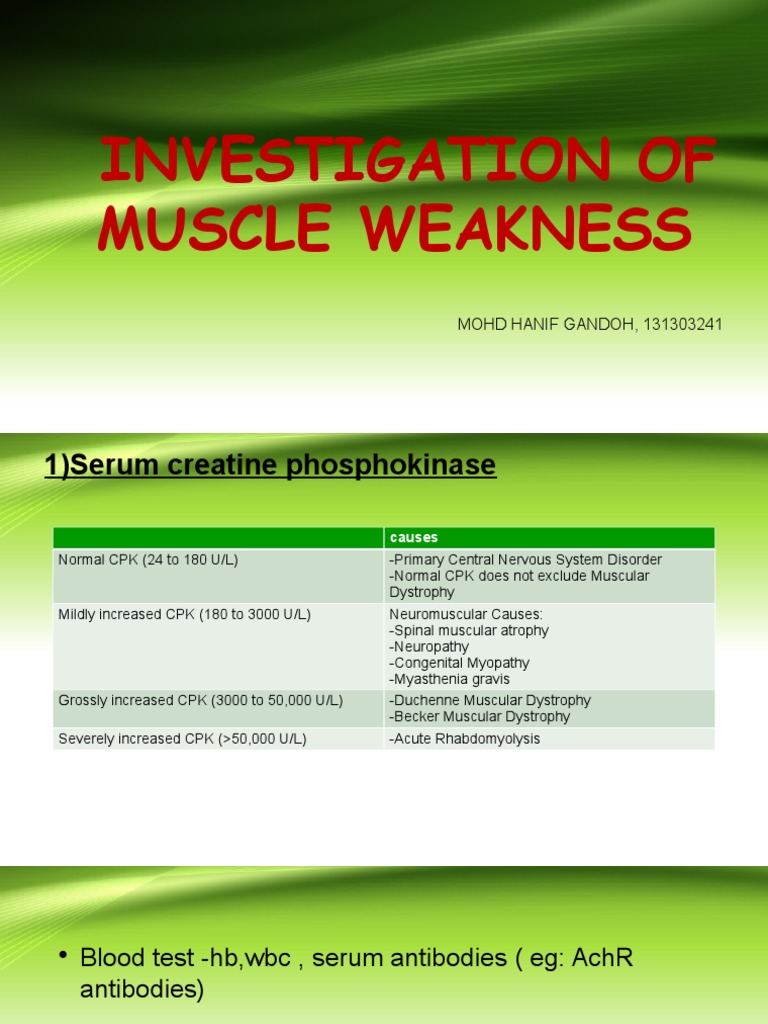 Investigation of Muscle Weakness | PDF