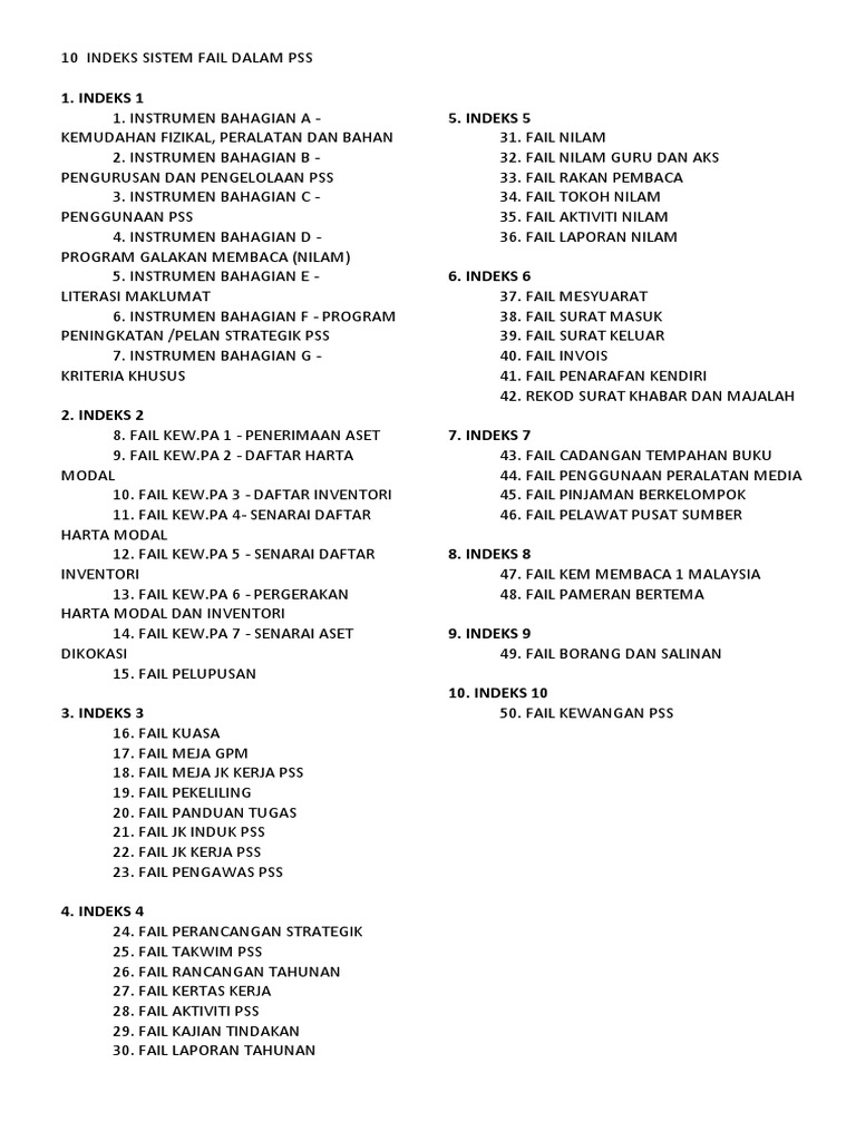10 Indeks Sistem Fail Dalam PSS | PDF