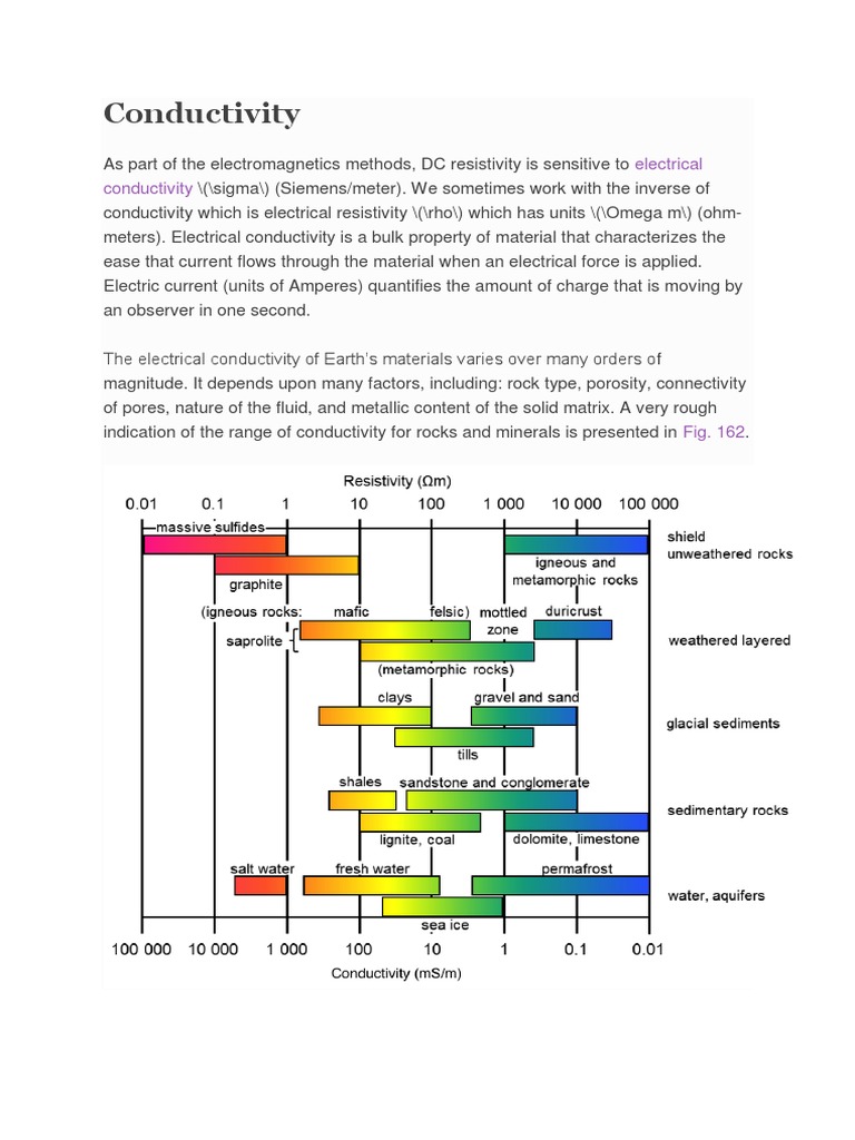 Understanding Electrical Conductivity Factors | PDF