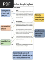 Scsa Judging Standards | PDF | Phonics | English Language