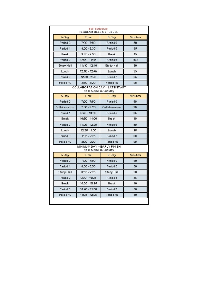 PHS 2024 Bell Schedule Overview | PDF