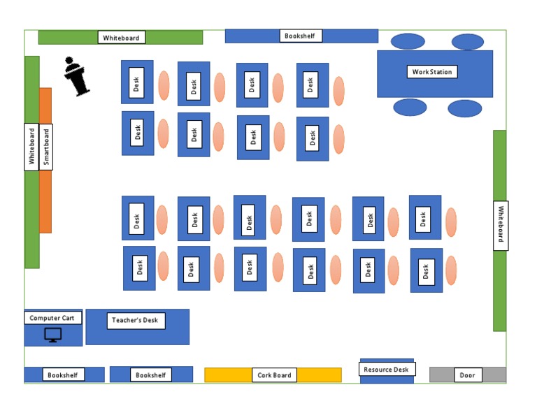 Classroom Map | PDF