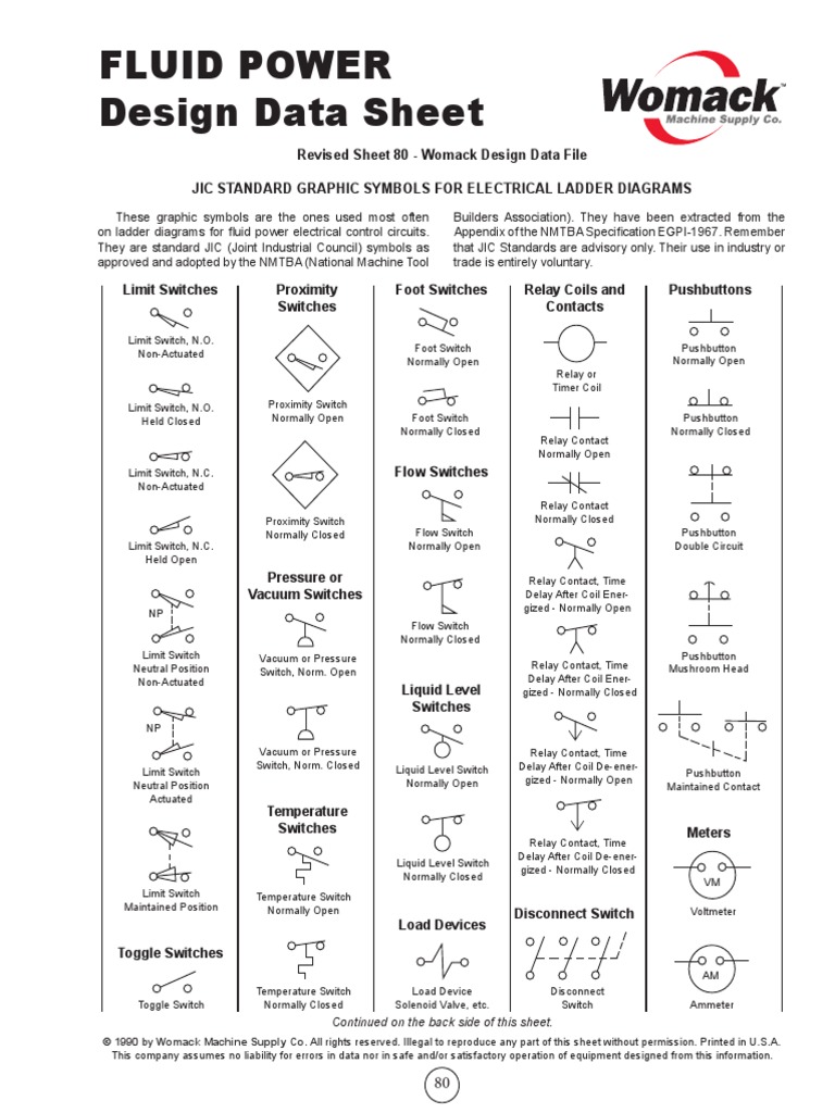 80-jic-standard-graphic-symbols-for-electrical-ladder-diagrams.pdf ...