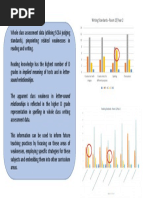 Scsa Judging Standards | PDF | Phonics | English Language