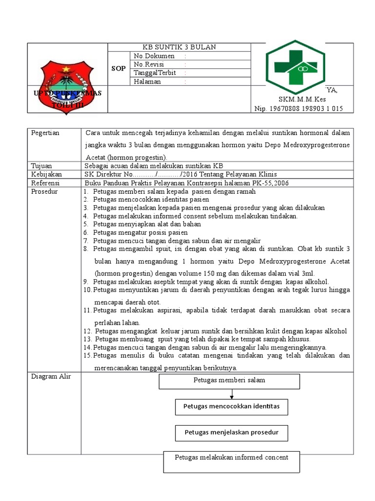 SOP Suntik KB 3 Bulan di Puskesmas | PDF