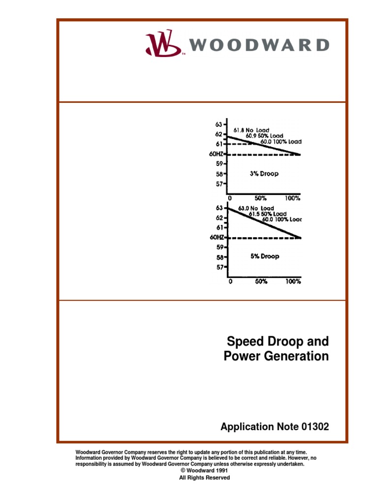 Woodward Speed Droop PDF | PDF | Engines | Electricity Generation