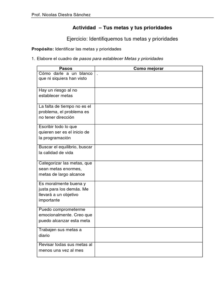 Desarrollo Personal-Actividad Establecimiento de Metas y Prioridades | PDF