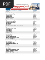 Capital Profile - Santosa-Harris Kristanto Gozali | PDF | Indonesia | China