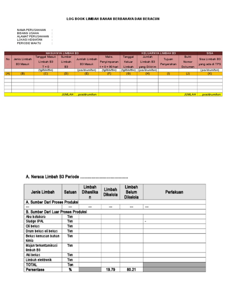 Contoh Logbook Limbah B3 dan Neraca | PDF