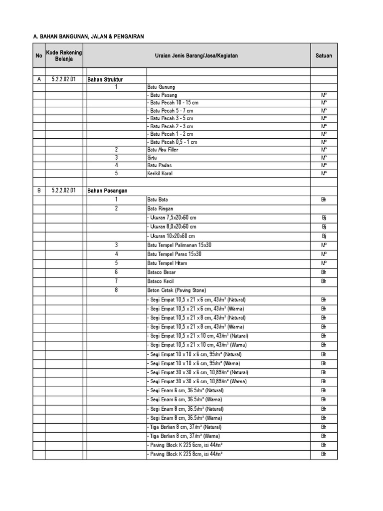 HSPK 2017 Samarinda | PDF