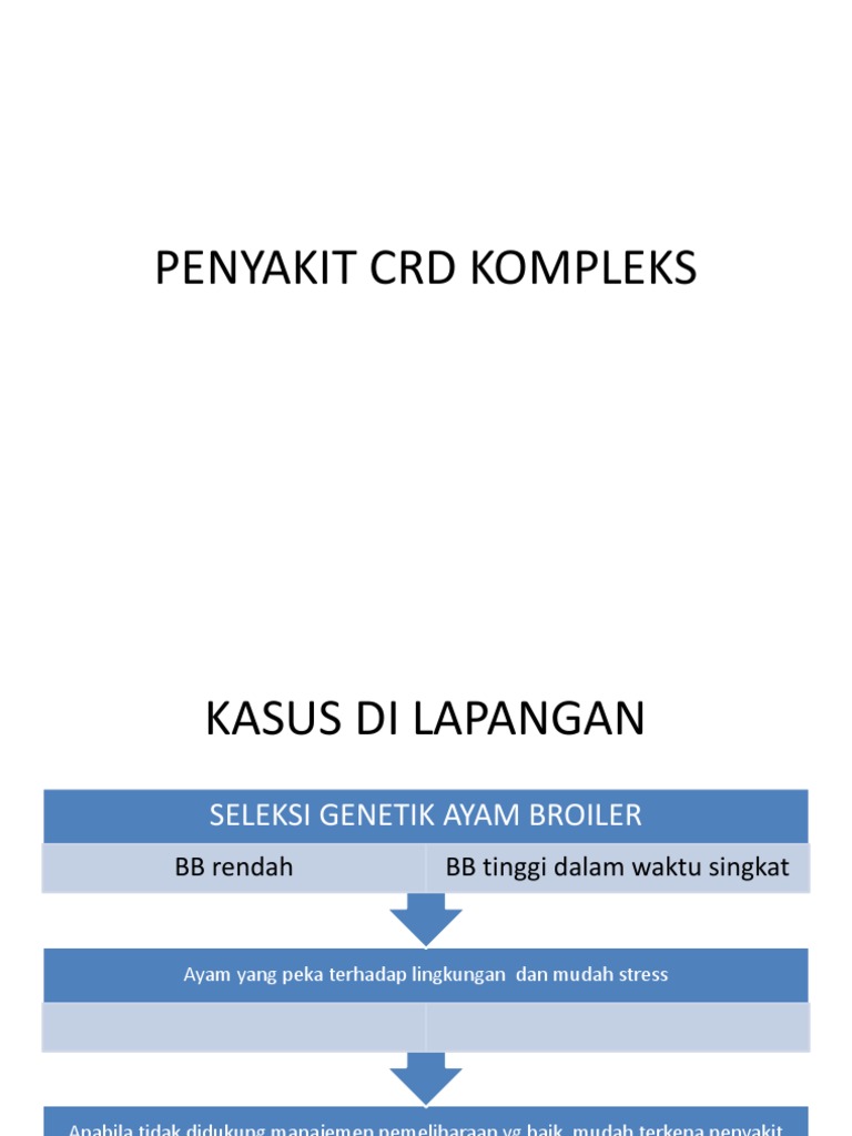 Penyakit CRD Kompleks | PDF