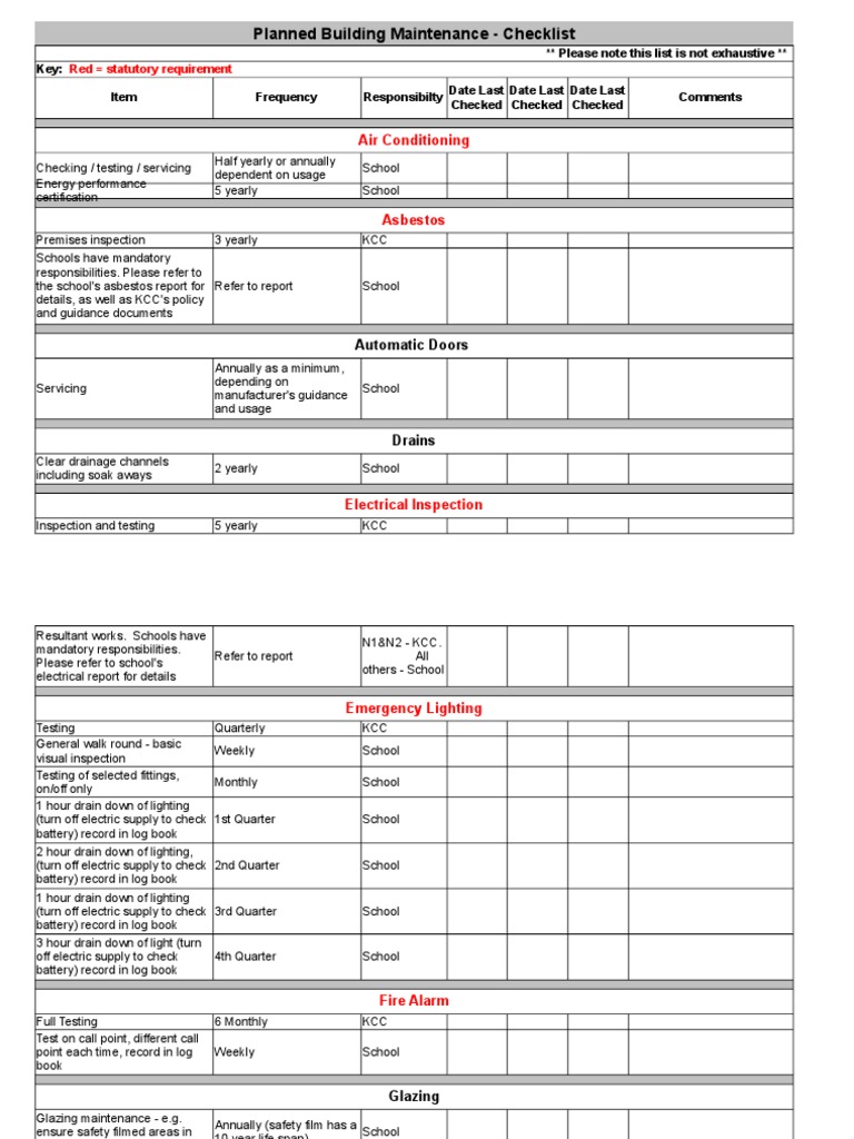 Building Maintenance Checklist | PDF | Hvac | Liquefied Petroleum Gas