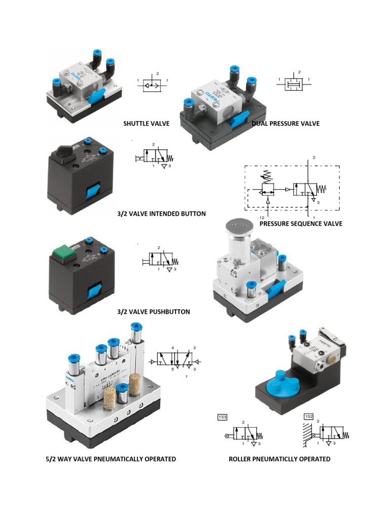 Pneumatic Valve Types and Functions | PDF