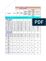 Katalog MCCB Schneider 2025 | PDF | Komputer