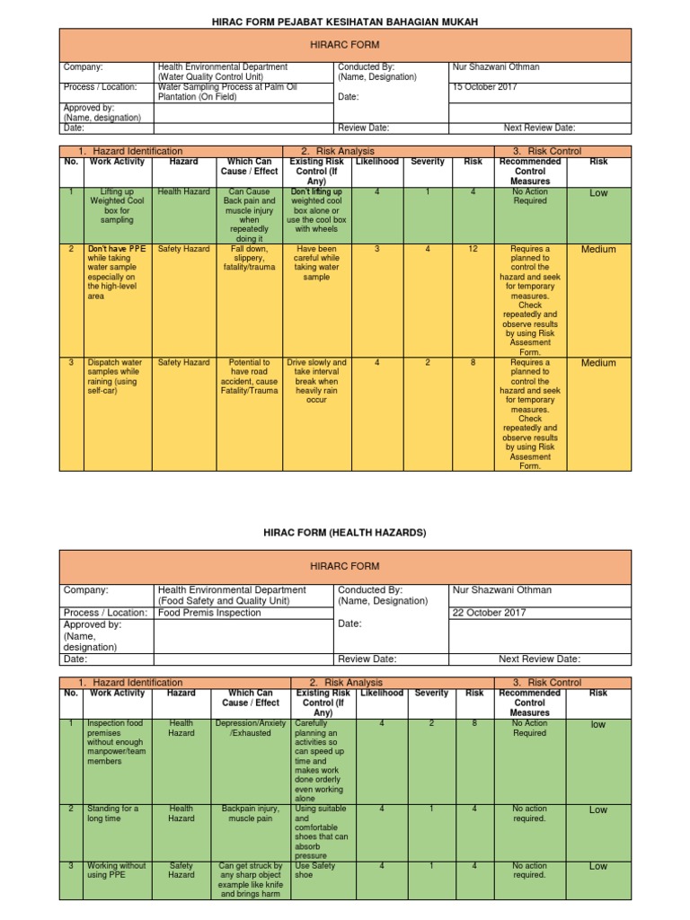 Hirac Form (Health Hazard) | PDF | Hazards | Risk