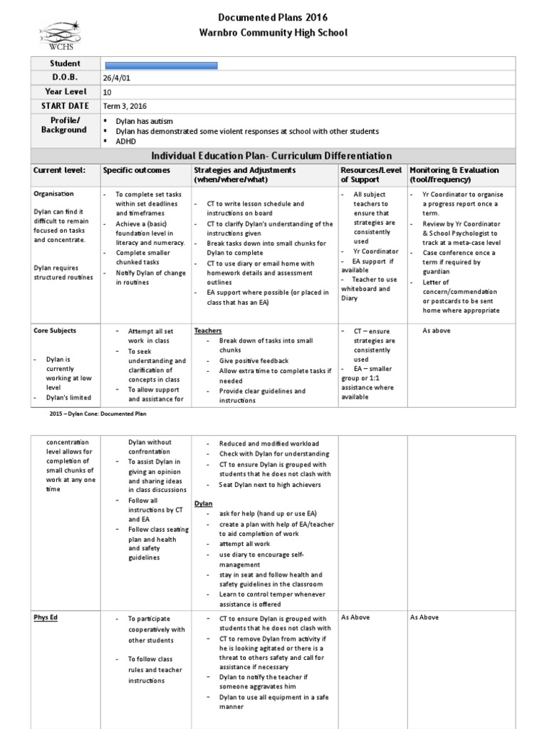 2016 Documented Plan - Hass | PDF | School Psychology | Evaluation