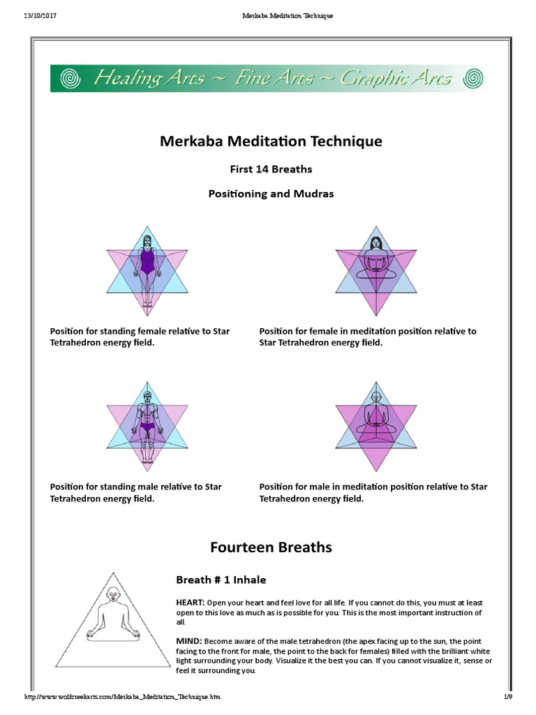 Merkaba Meditation Technique | PDF | Breathing | Thorax