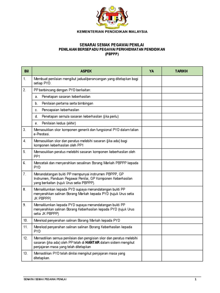 Senarai Semak PBPPP 2017.docx