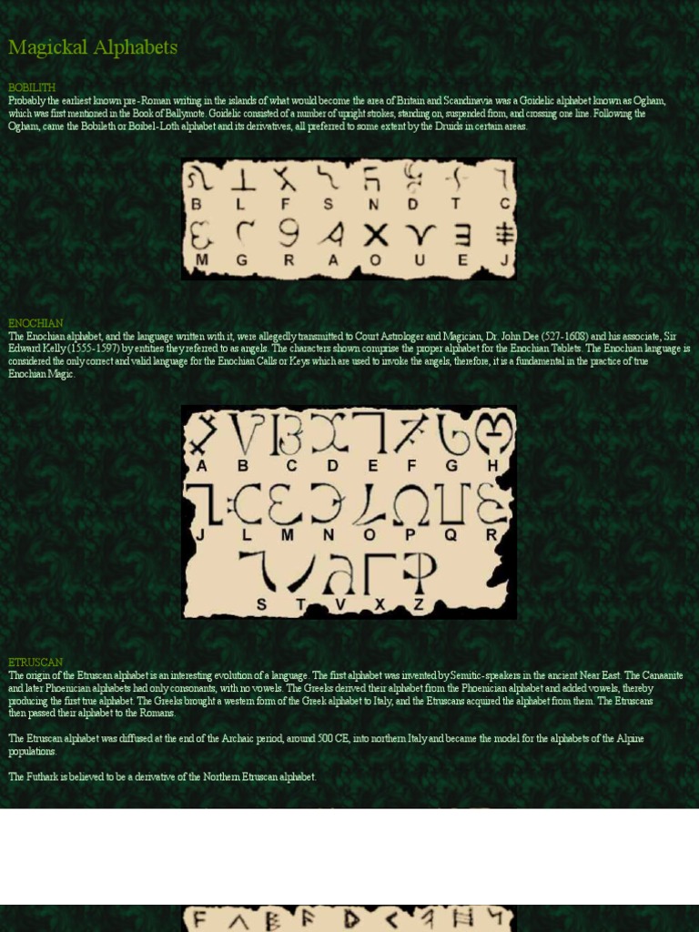 Magickal Alphabets