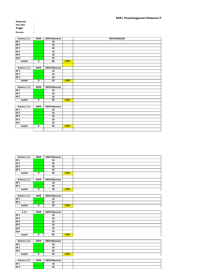 Instrumen Self Assessment | PDF