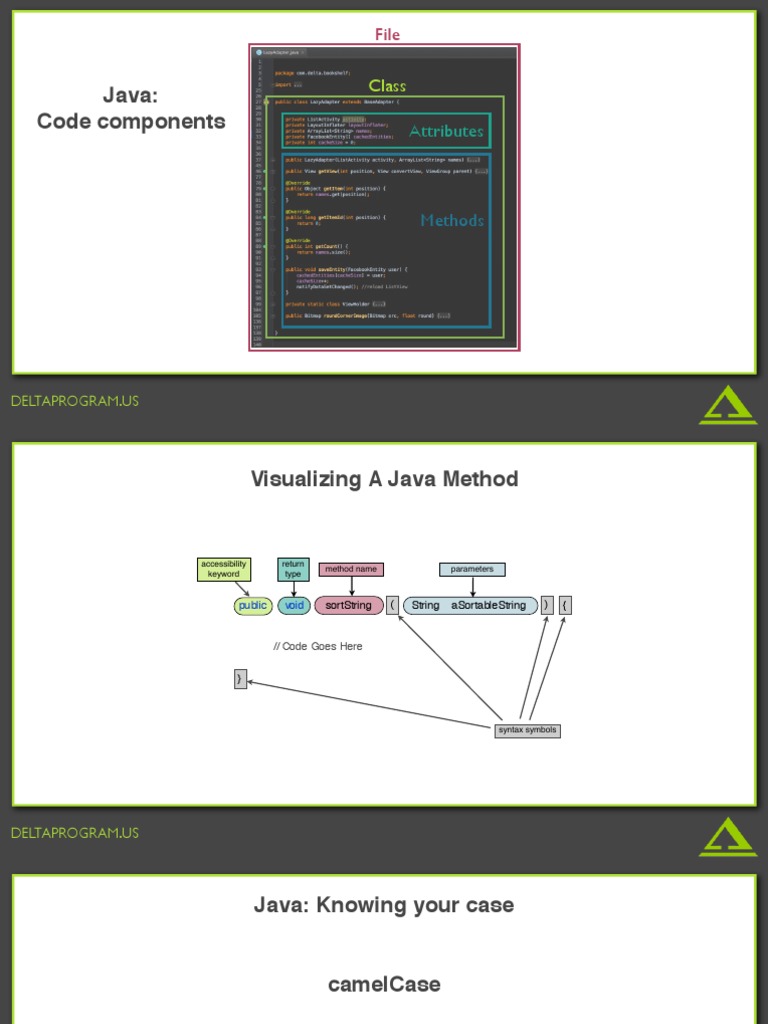 Visualizing Java PDF | PDF