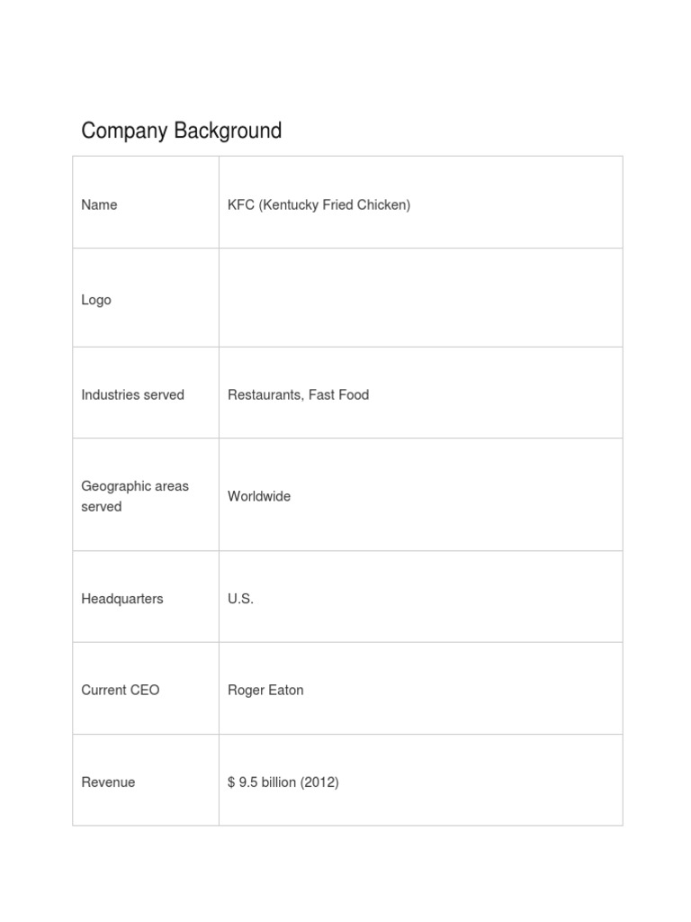 KFC Mission | PDF | Business | Marketing