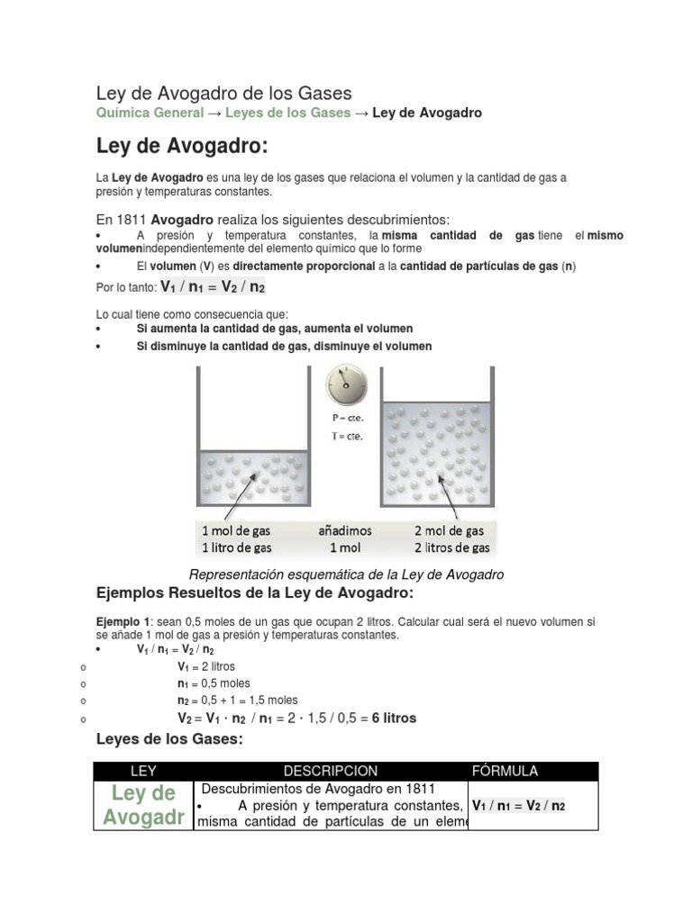 Ley de Avogadro de Los Gases | PDF | Gases | Mole (Unidad)