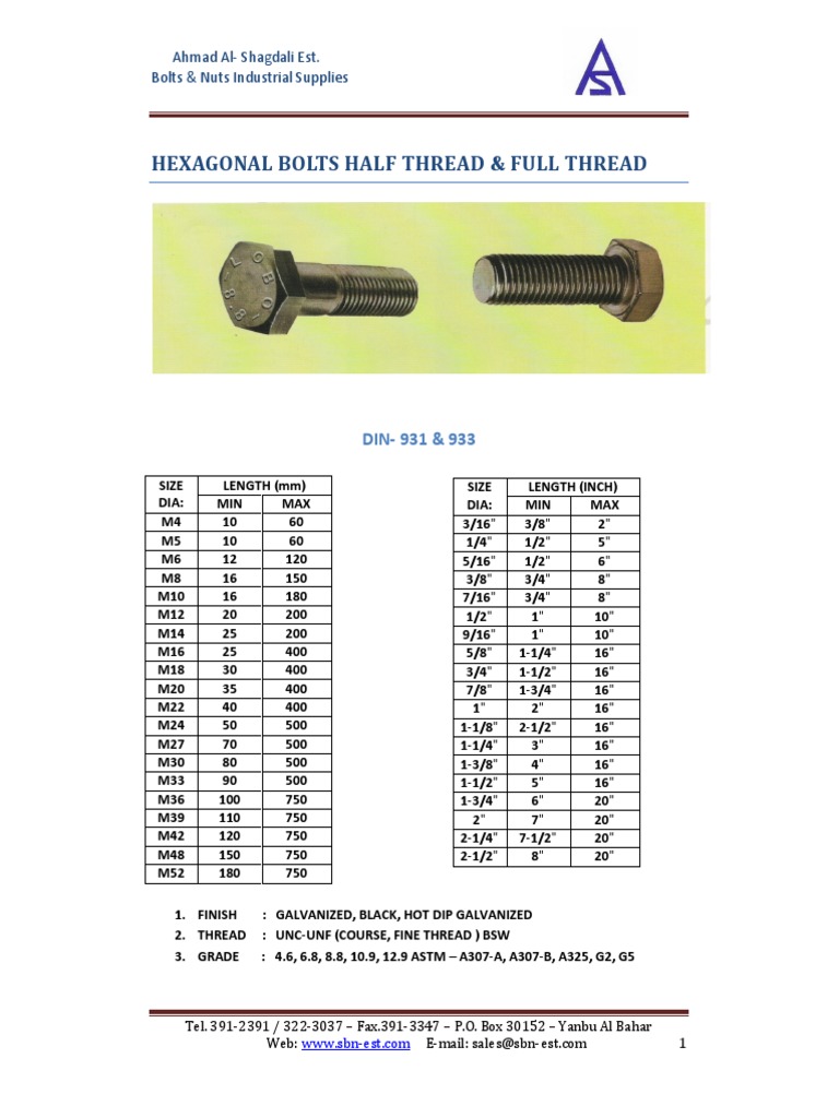 SBN Product Catalog | PDF | Galvanization | Screw