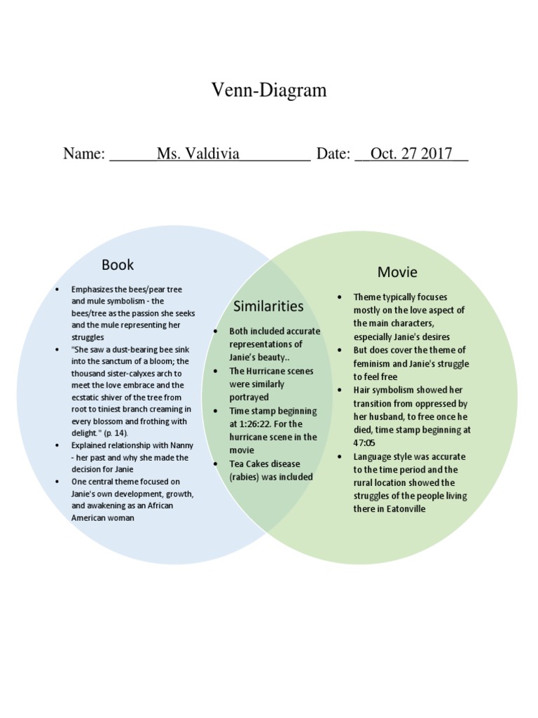 Venn Diagram: Book vs. Movie Analysis | PDF | Critical Theory