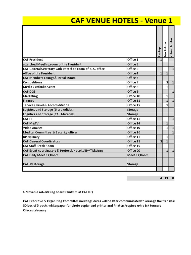 Copie de Annexe e - Caf Lor Can2019 Ok | PDF | Photocopier | Digital Technology