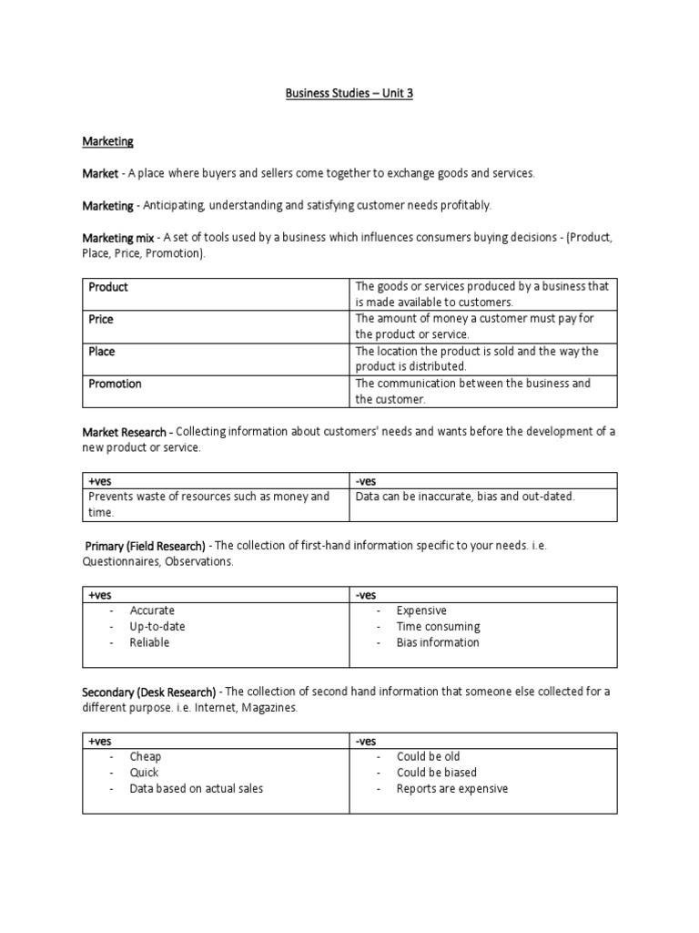 EDEXCEL GCSE Business Studies - Unit 3 | PDF | Brand | Demand