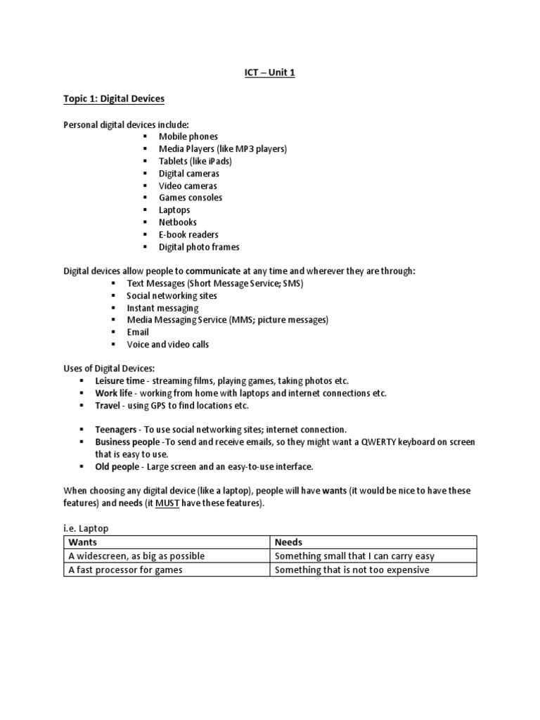 EDEXCEL GCSE ICT Unit 1 | PDF | Online Advertising | Computer Network