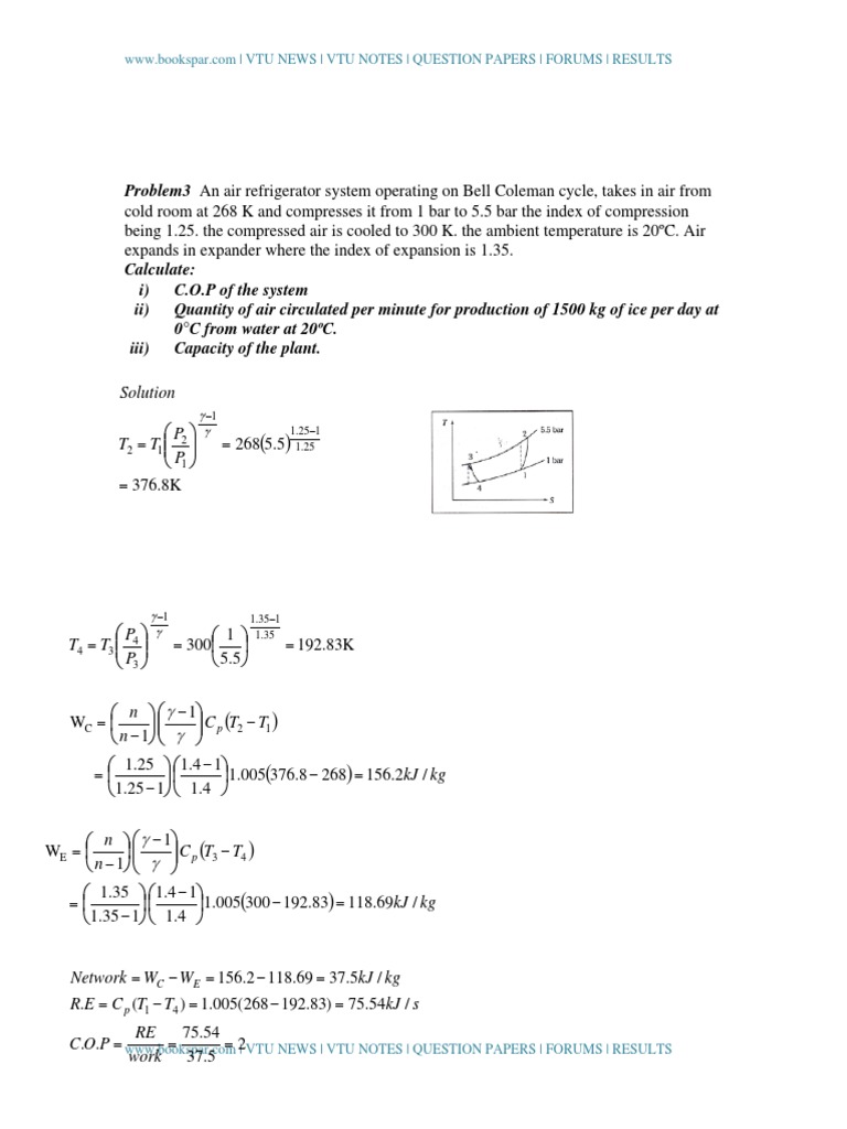 Rac Assignmnt | PDF | Refrigeration | Thermodynamics
