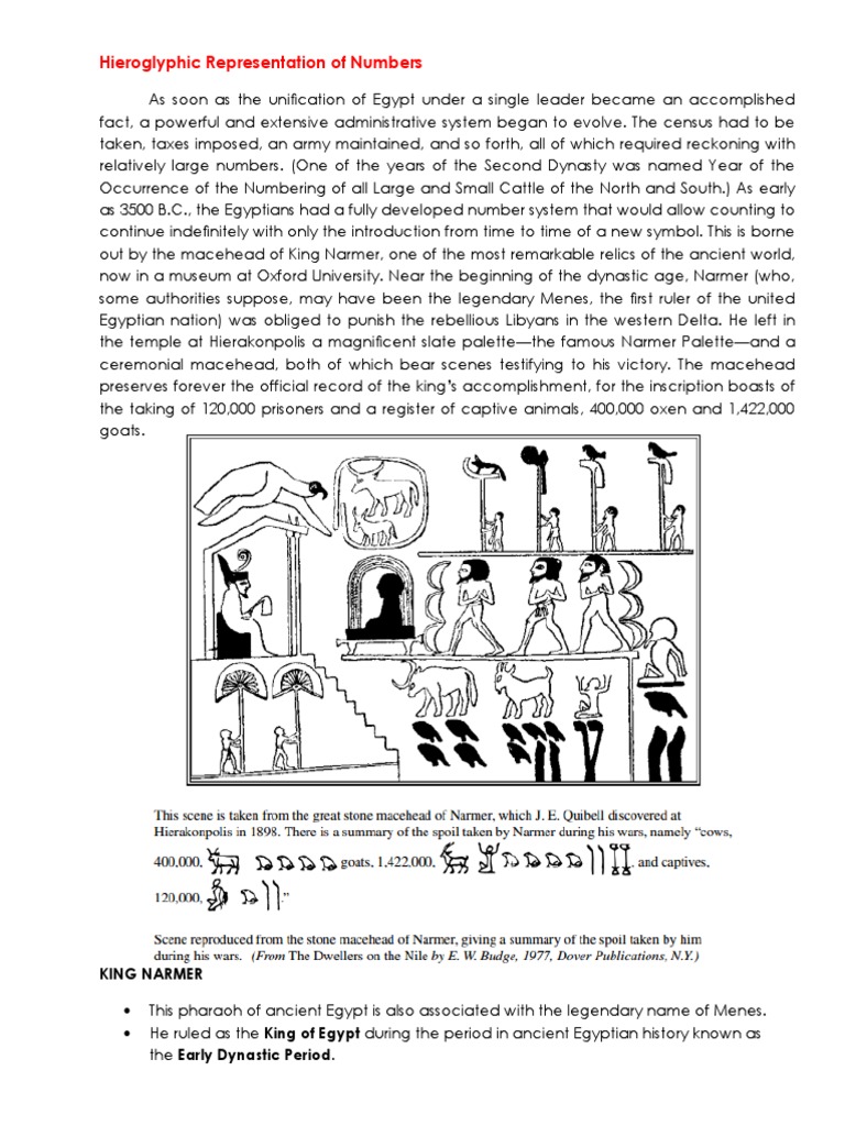Hieroglyphic Representation of Numbers | PDF | Number Of The Beast ...