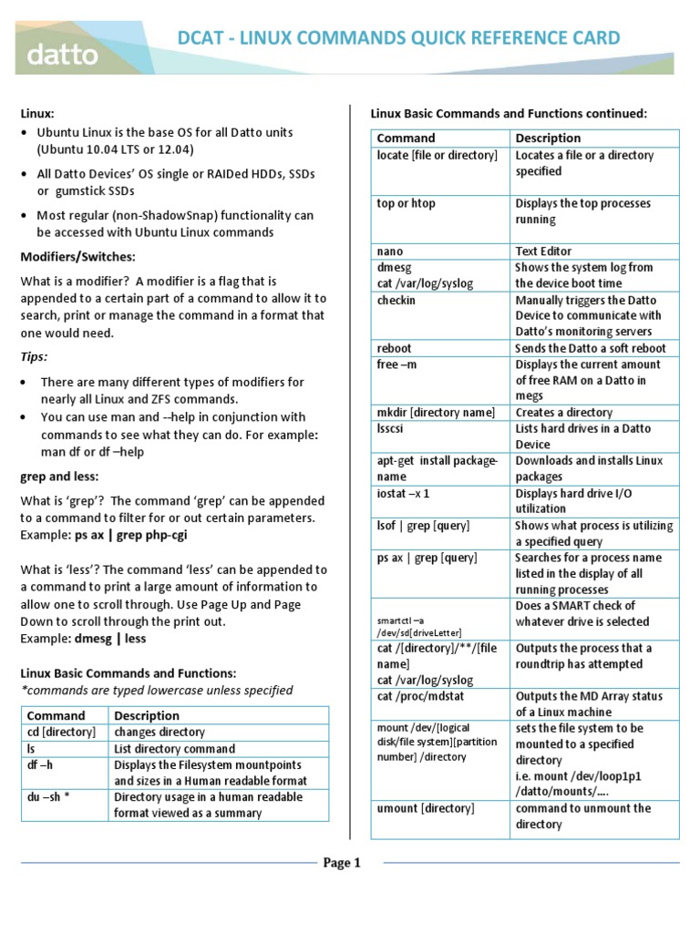 Dcat Linux Commands Quick Reference Card Battle Card v3 | PDF | Computer Network | Digital ...