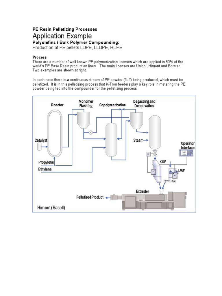 pelletizing process.pdf | Flow Measurement | Vacuum Tube