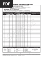 Neurological Assessment Flow Sheet | PDF | Diseases And Disorders ...