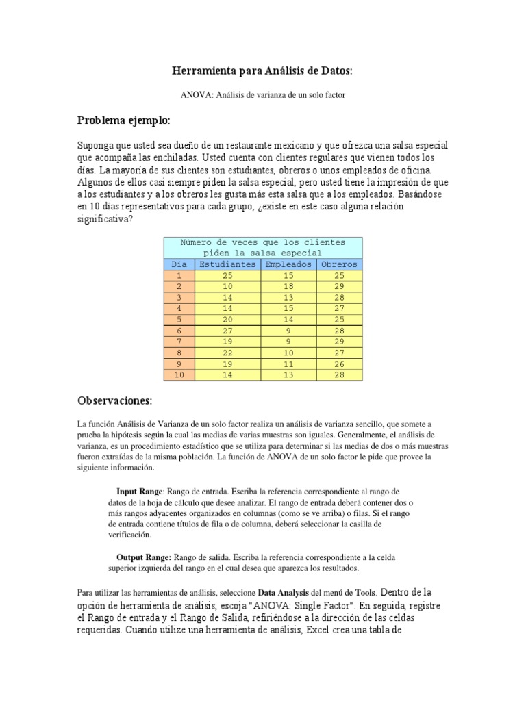 ANOVA ejercicios.doc