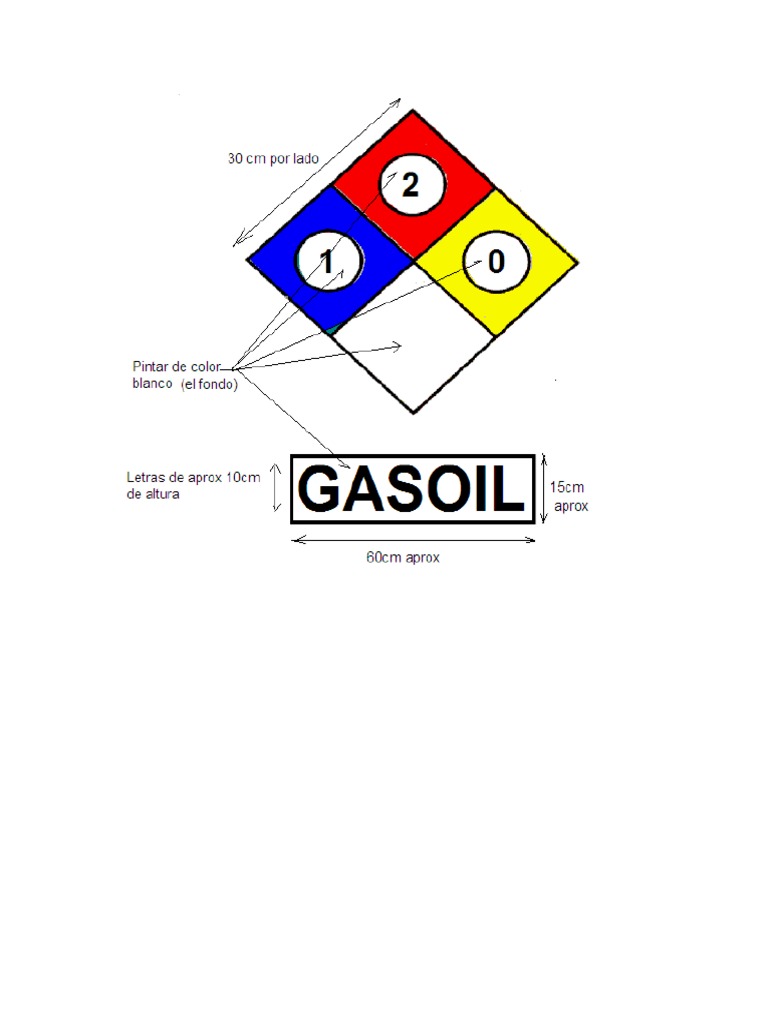 Rombo de Seguridad. | PDF
