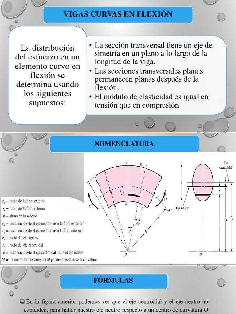 Vigas Curvas en Flexion | PDF | Doblar | Ingeniería mecánica