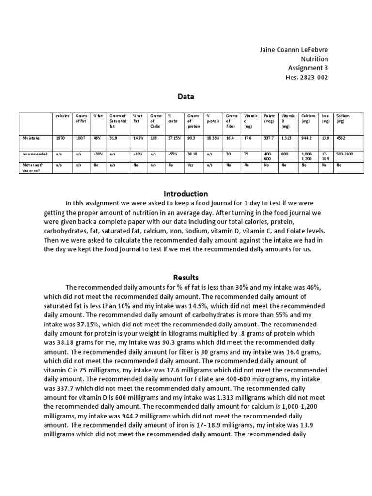Nutrition Assignment 3 | Nutrition | Carbohydrates