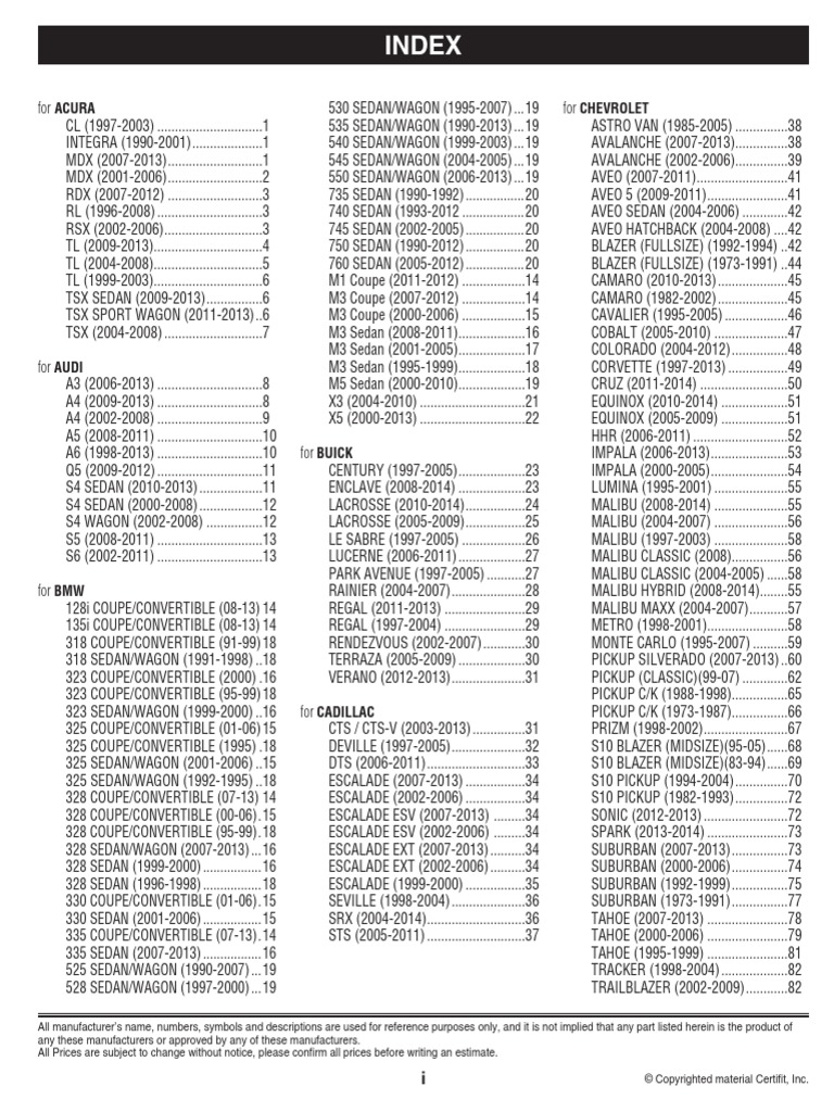 Car Body Parts Catalog - 2014 | PDF | Car Body Styles | Car